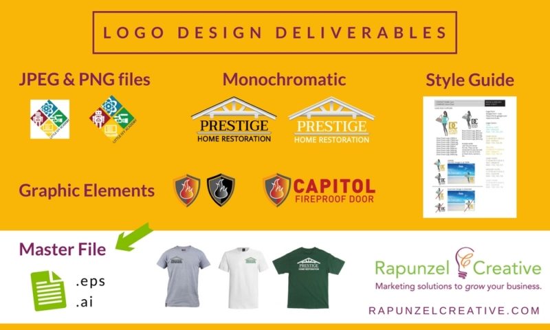 Deliverables You Need in Your Logo Design Package - Rapunzel Creative ...